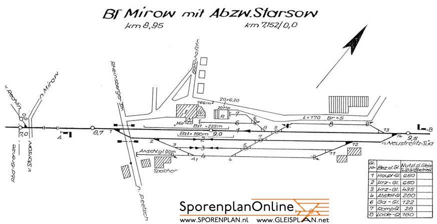 Drehscheibe Online Foren :: 04 - Historisches Forum :: Mirow - Rechlin ...