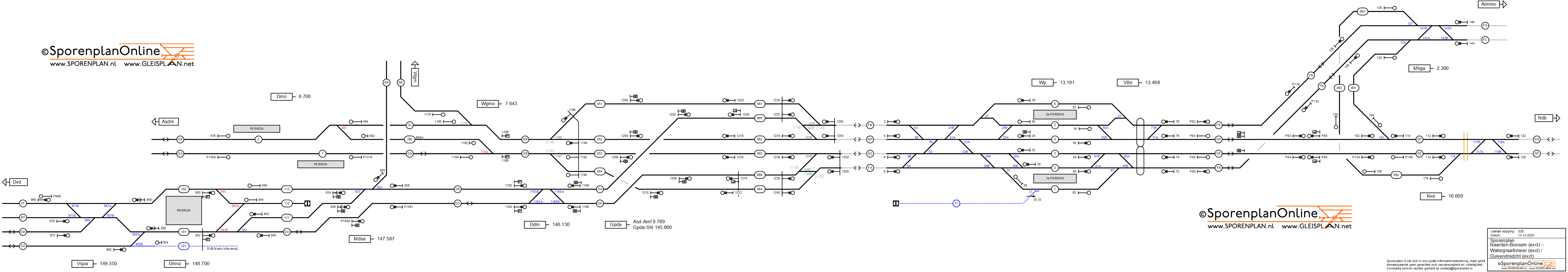 Weesp - martijnvanvulpen.nl